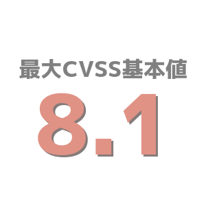 67060 Amazon Linux AMI 2 の openssl にサービス妨害など複数の問題