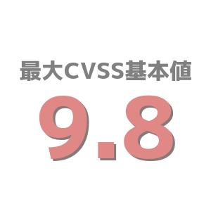 66327 IBM Verify Identity Access および IBM Security Verify Access のバッファ ...